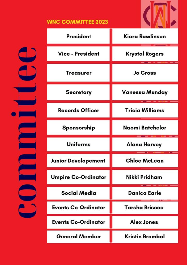 Key Contacts - Willaston Netball Club