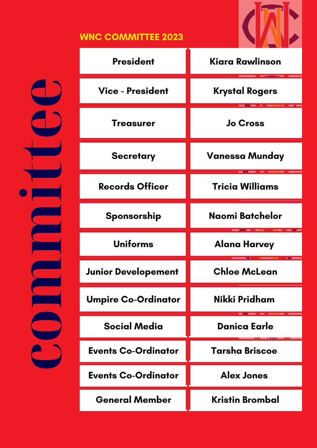 Key Contacts - Willaston Netball Club