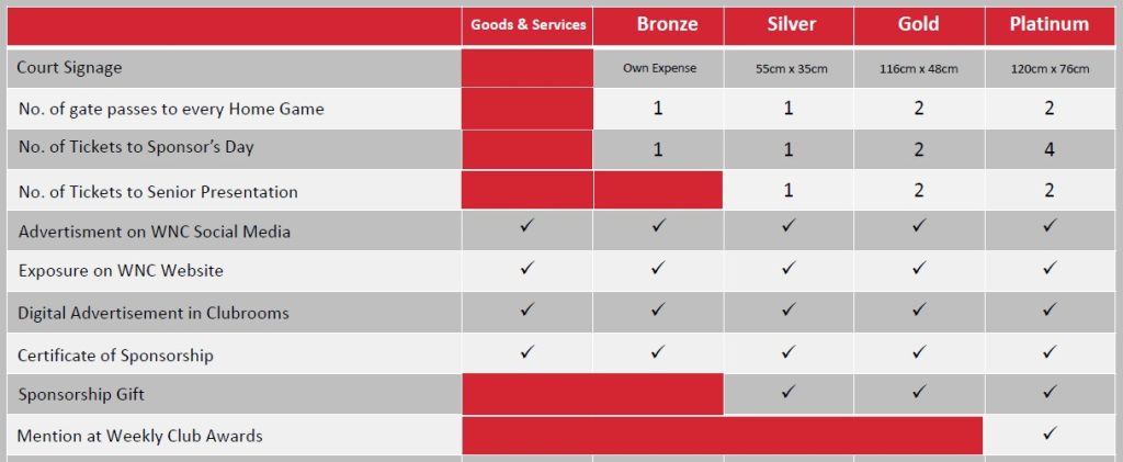 Sponsorship - Willaston Sporting Clubs